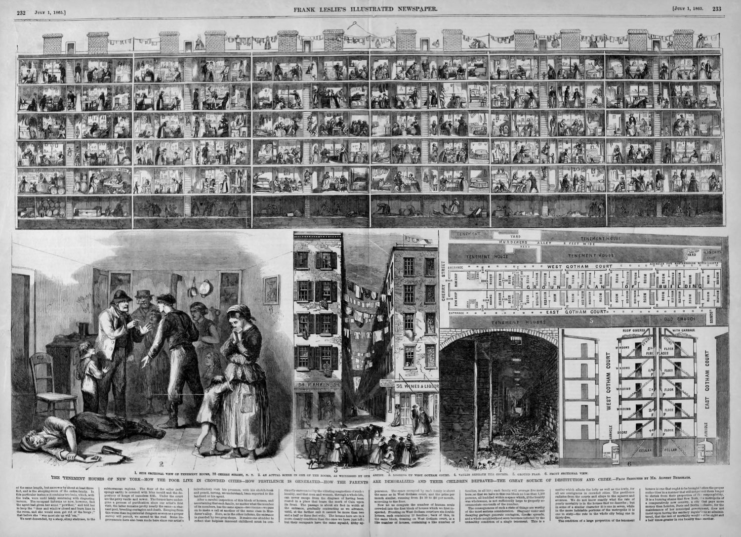A Visual History of New York Told Through Its Diagrams, Maps and ...
