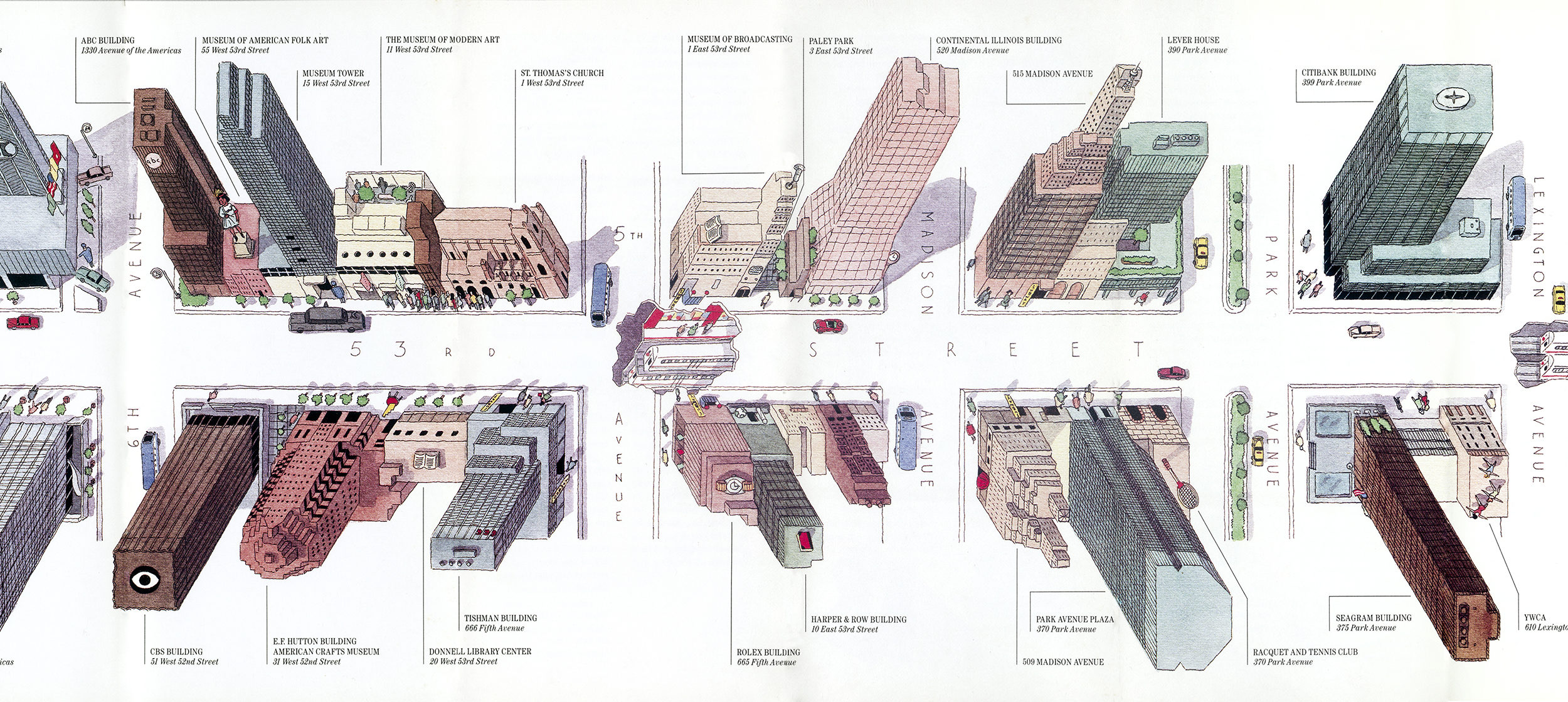 Decoding Manhattan Common Edge
