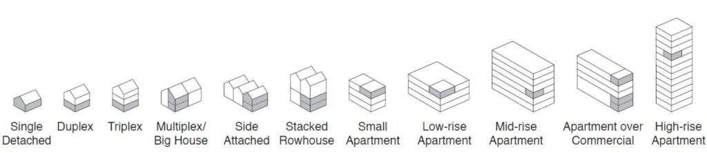 We Already Have Viable Models for Quality Affordable Housing – Common Edge