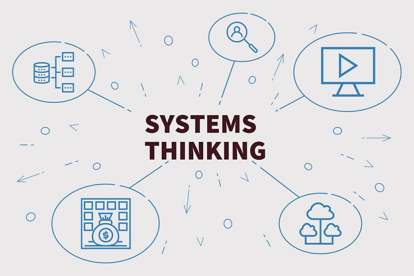 systems thinking – Common Edge